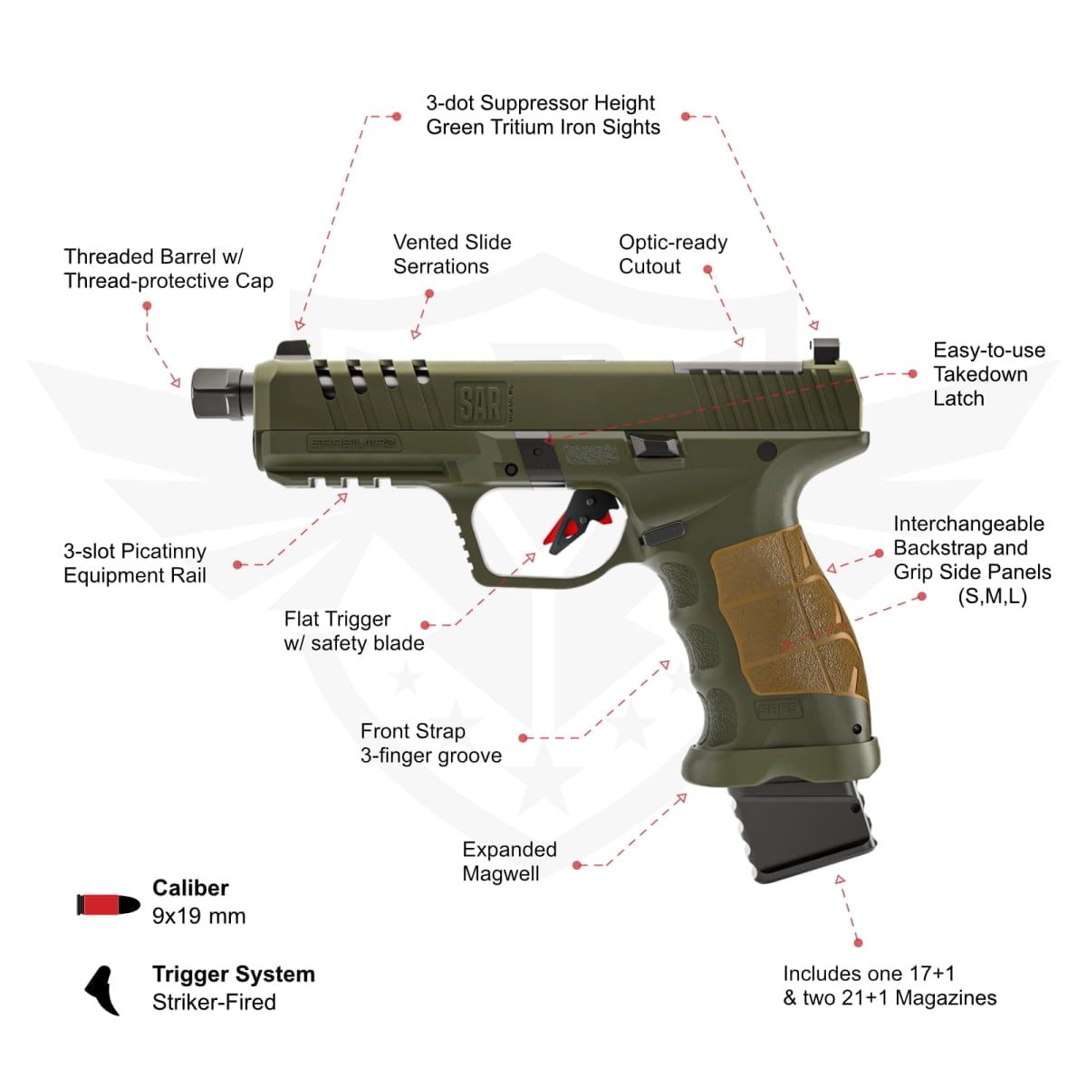 SAR9 SOCOM 9mm Pistol OD Green Pistol suppressor ready