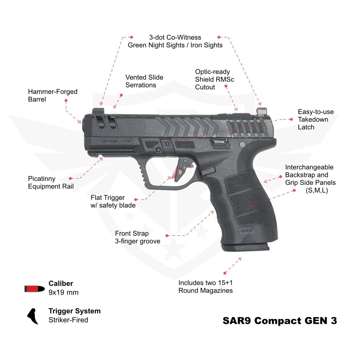 SAR9C GEN 3 Compact Black 9mm pistol from SAR USA