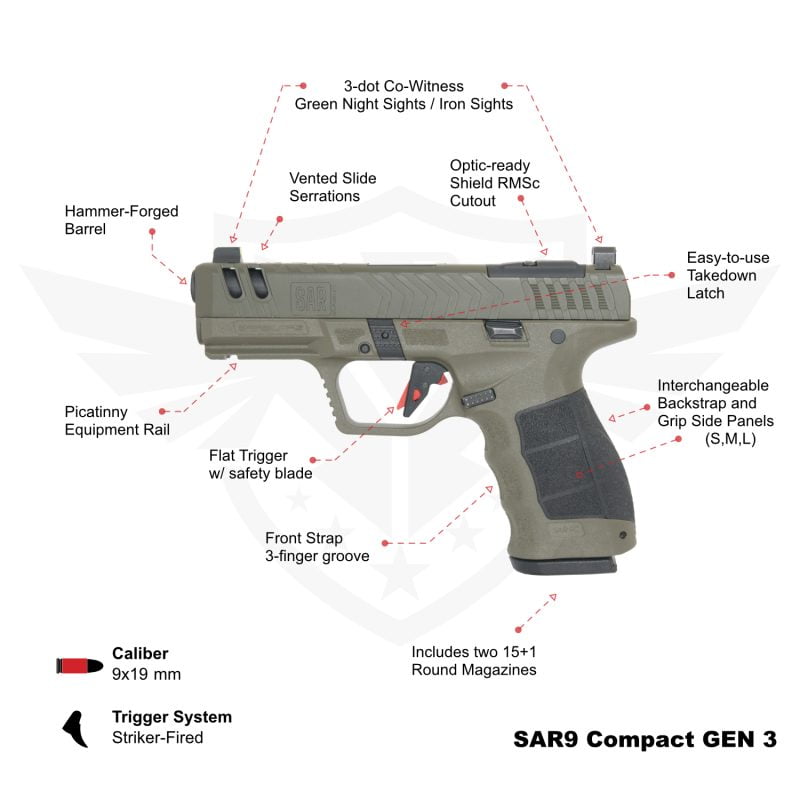SAR9 C GEN 3 OD Green Compact 9mm pistol from SAR USA